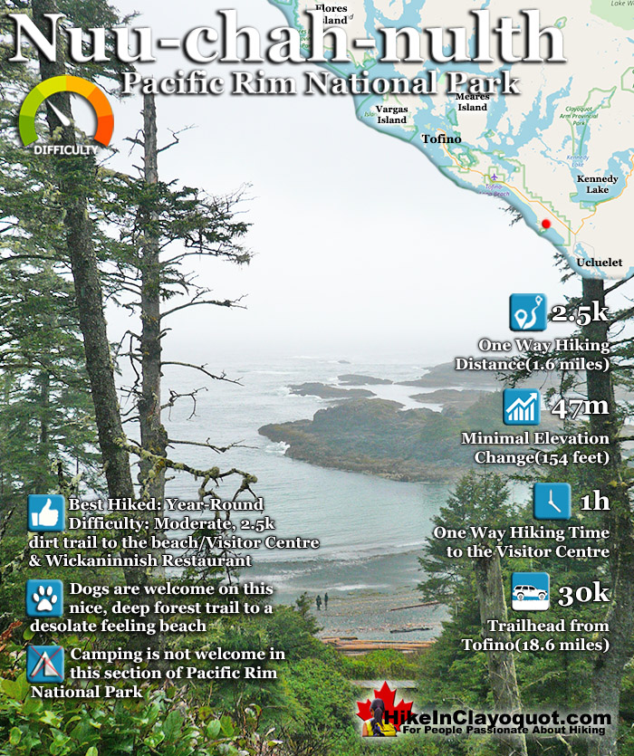 Nuu Chah Nulth Trail